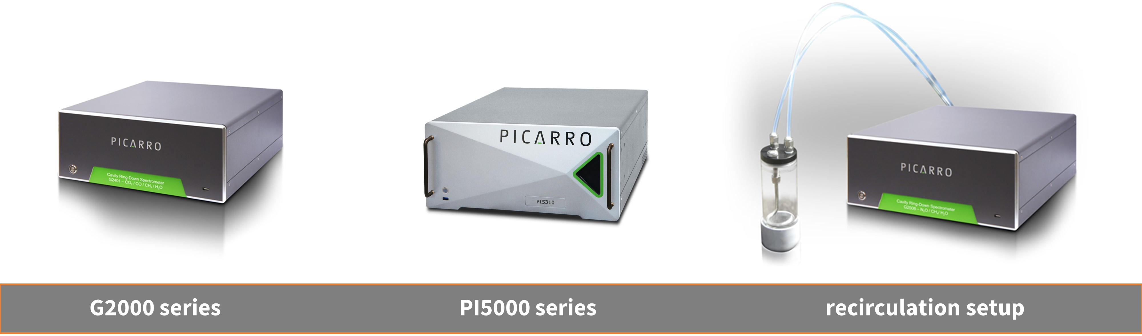 Picarro Greenhouse gas and trace gas analyzers - The Dutch Scientist
