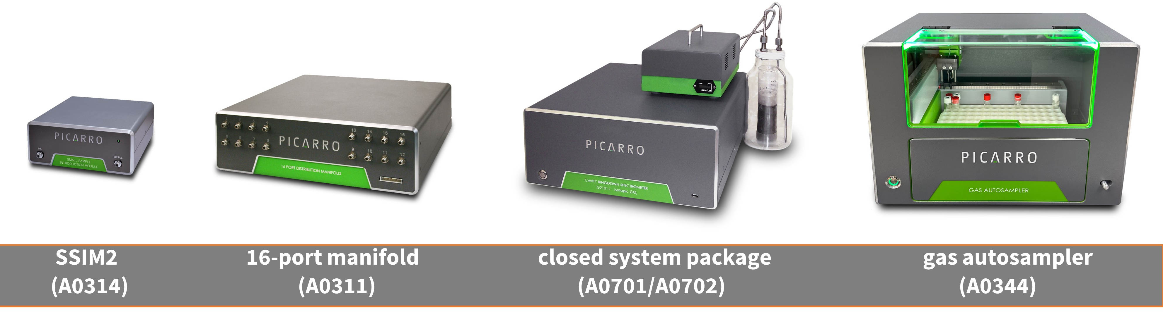 Picarro Greenhouse gas and trace gas analyzers - The Dutch Scientist