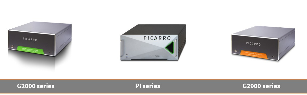 Picarro Greenhouse gas and trace gas analyzers - The Dutch Scientist